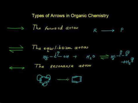 What Does An Arrow Mean In Chemistry