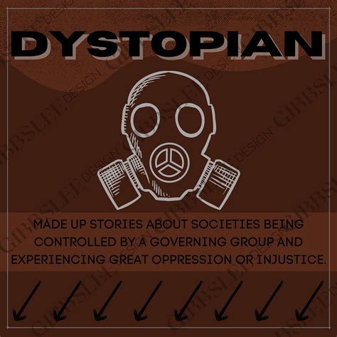 Dystopian Genre Poster For Library Classroom Homeschool Home Etsy