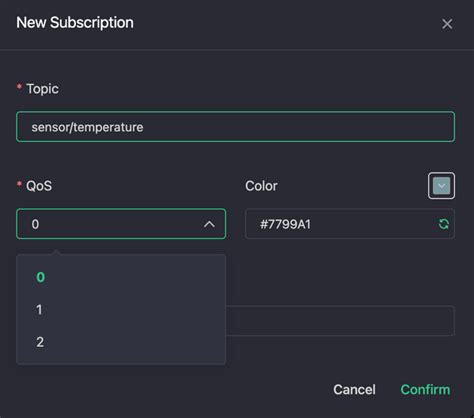 Mqtt Quality Of Service Qos Lonely Binary