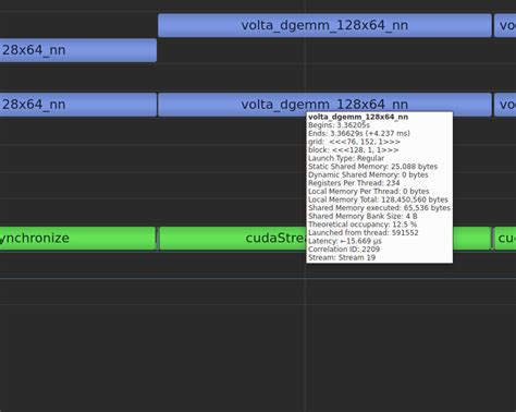 Why Occupancy Of Gemm Is 125 Cuda Programming And Performance