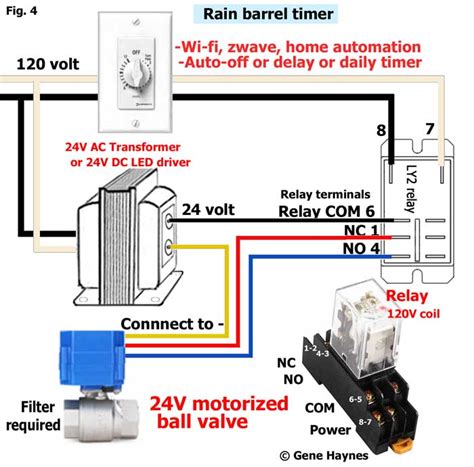 Low Pressure Rain Barrel Water Timer