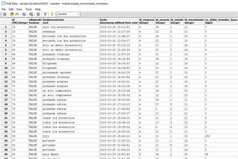 Sql Optimizing A Query In Postgresql Stack Overflow