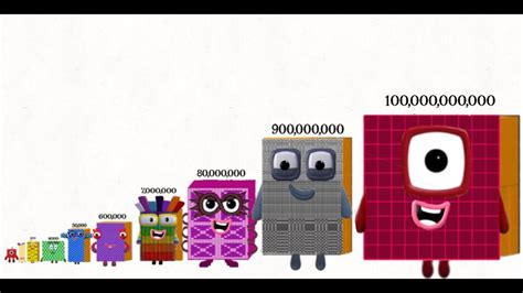 Numberblocks 1