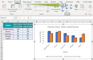 Charts In Excel List Of Top Types With Examples How To Create