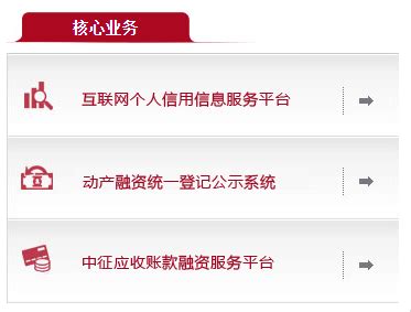 个人征信怎么查附操作步骤图解 希财网