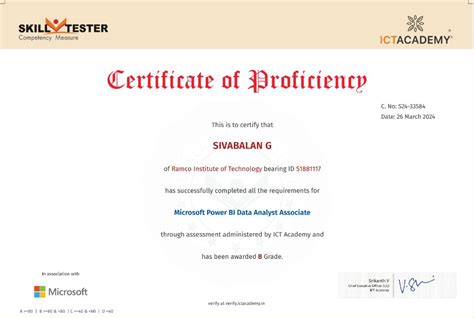 Powerbi Dataanalytics Ictacademy Datavisualization Certification Datainsights