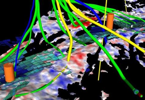 How To Obtain Subsurface Data Management With Integrated Software