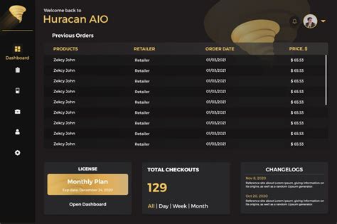 Muhammad Taif Khan On Linkedin Frontend Python Webdeveloper