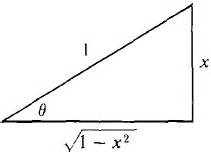 Elementary Calculus Example 3