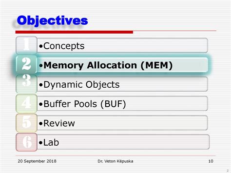 Dynamic Systems Mem Buf Ppt Download
