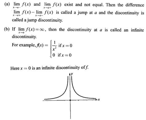 Continuity Definition Theorem Solved Example Problems