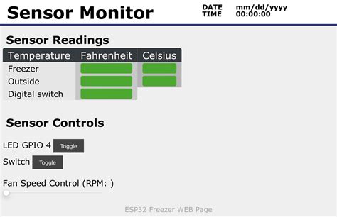 Display Get Datetime Request On Browser Webpage Programming