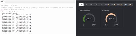 Iriv Io Controller Iot Gateway Blynk Iriv Io Controller Iot Gateway Blynk