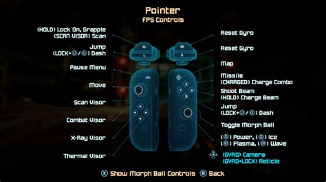 Metroid Prime Remastered Pointer Wii Controls Thesixthaxis