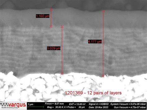 The Development And Composition Of Cutting Tool Coatings