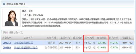 梦圆还记得吗？就是人生第一次当医药基金经理，一上任就噼里啪啦，遇到大跌，被网友们称之为“最惨基金经理”哪位，我刚才看了看 雪球