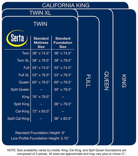 Serta Mattress Dimensions At Aaron Copeley Blog