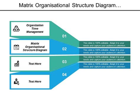 Matrix Organisational Structure Diagram Organization Time Management Organizational Performance
