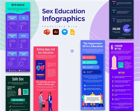 Sex Education Vertical Infographic Templates Diagrams For Powerpoint Illustrator Keynote