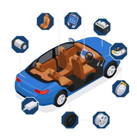 Automotive Cybersecurity Solutions Hexad