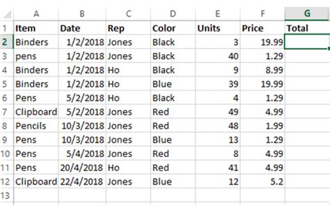 How To Concatenate Values Of Pivot Table Basic Excel Tutorial