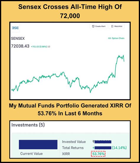 So Apt I Personally Believe The Beauty Of Sip Lies In Its Ability To