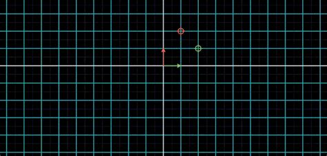 Santhosh Sivan On Linkedin Math For Datascience — Matrices