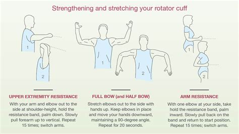 Rotator Cuff Exercise Leaflet