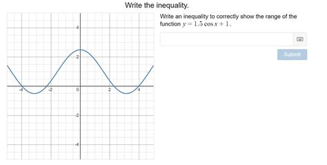 Solved Write The Inequality Fix The Inequality Below To Chegg Com