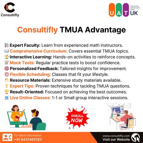 Best Tmua Online Classes And Course Best Tmua Prep