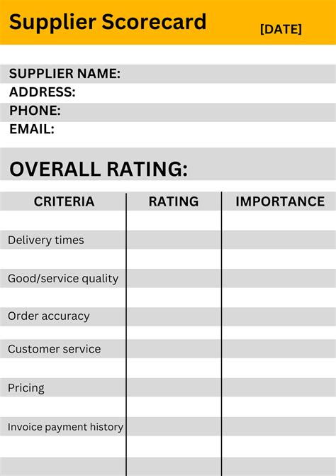 Your Ultimate Guide To Supplier Scorecards