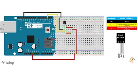 Figura 12 Esquema De Conexão Do Sensor Ds18b20 Ao Módulo Ethernet E Ao Arduino