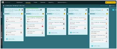 Ca Continuous Delivery Director Now Commercially Available In Saas