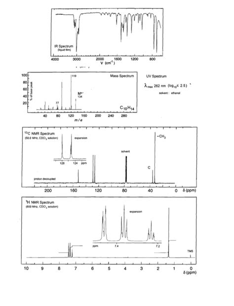 Solved Question There Are Five Spectral Problems Given