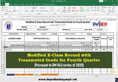 modified e class record with transmuted grade for fourth quarter