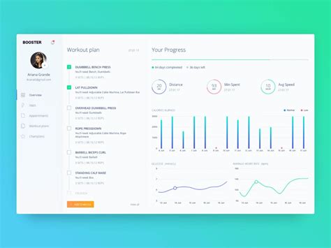 20 Beautiful Dashboard Ui Inspirational Designs In 2017