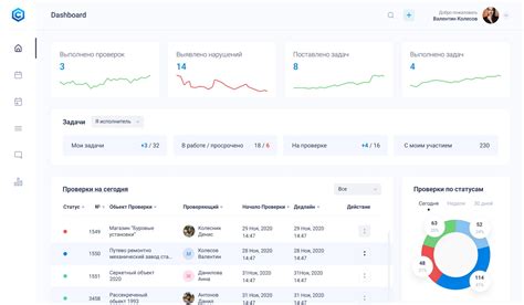 Администратор отеля чек лист