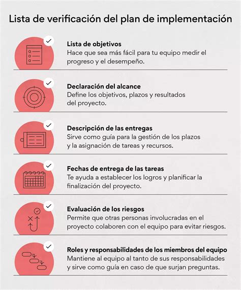 Ejemplo Exitoso Y Consejos Para La Transformación Digital En Empresas