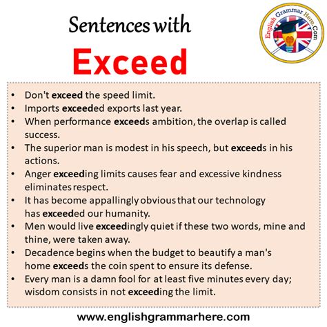 Sentences With Point Of View Point Of View In A Sentence In English
