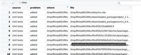 Clean Package After Checks · Issue 60 · Thinkr Opencheckhelper · Github