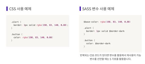 Cdd Component Driven Development