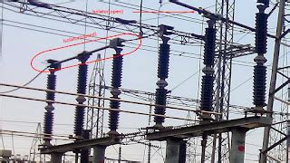 Hyderabad Institute Of Electrical Engineers Isolator Connection In Substations