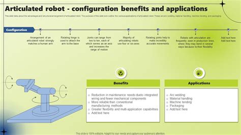 Articulated Robot Configuration Benefits And Applications Applications Of Industrial Robotic