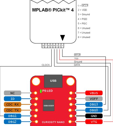 4 6 Connecting External Debuggers