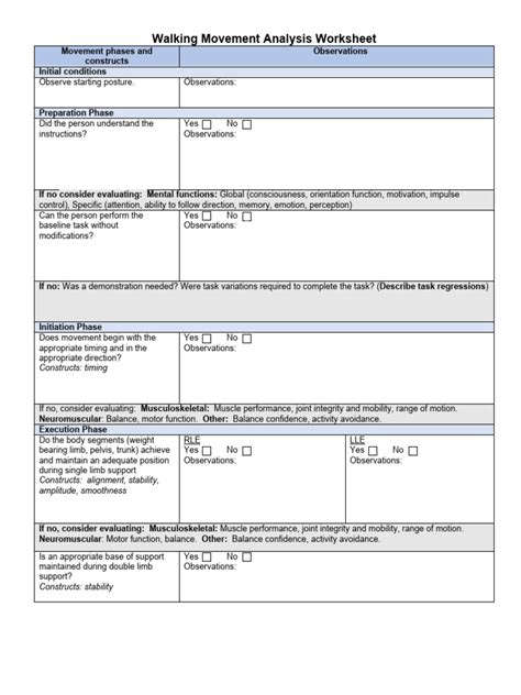 4 Walking Movement Analysis Worksheet Pdf Balance Ability