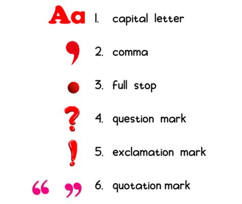 Grammar 3 Unit 17 Punctuation Flashcards Quizlet Grammar 3 Unit 17 Punctuation Flashcards Quizlet