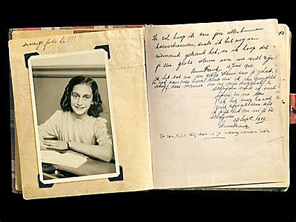 Anne Receives A Diary Anne Frank House