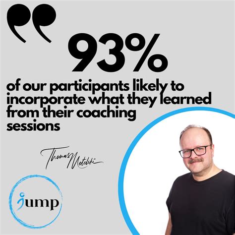 Thomas Metelski Pcc Cpa On Linkedin Investment Roi