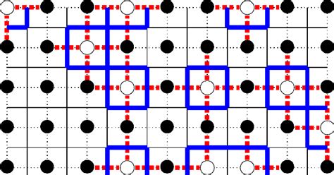 Figure 1 From Universality Classes Of Stabilizer Code Hamiltonians