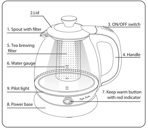 Electric Kettle Diagram